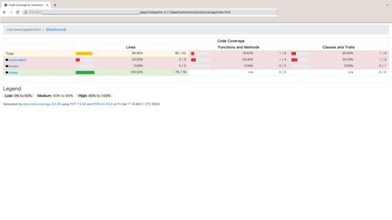 CodeIgniterの環境構築方法：PHPUnitの導入 | よっしーノート