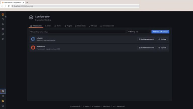 Dockerで作る開発環境：grafanaのdatasource.yamlを導入 | よっしーノート